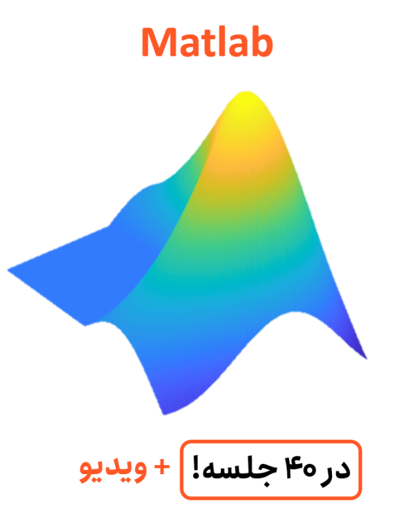 دستور str2num در متلب | آموزش تصویری - متلب‌پلاس