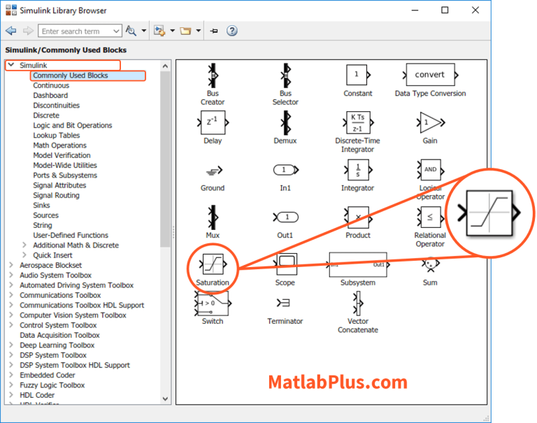 محدود کردن سیگنال در سیمولینک با بلوک Sign و Saturation