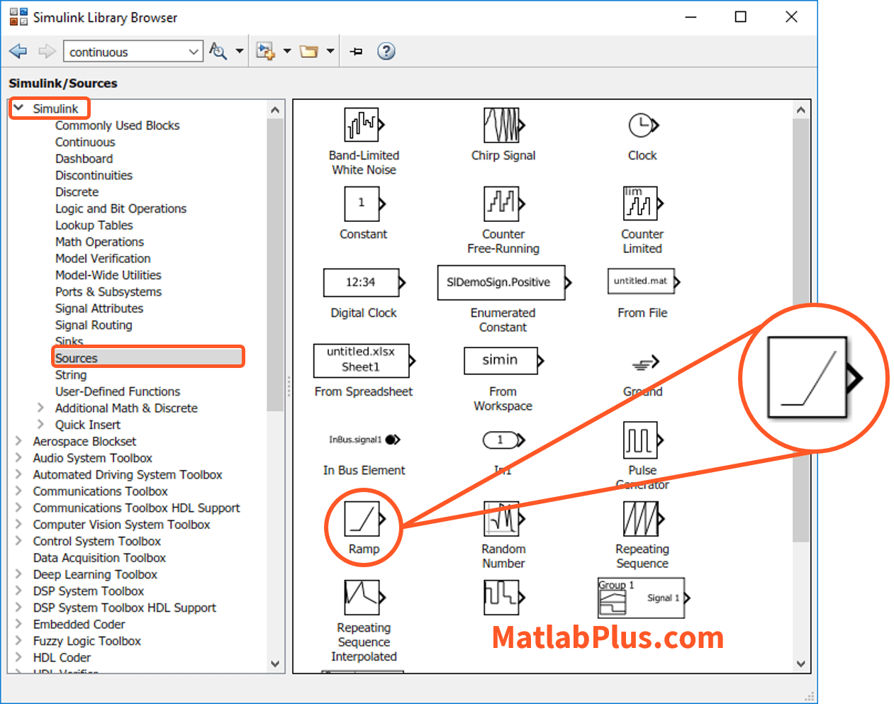 بلوک‌های ورودی در سیمولینک | پله، شیب و سینوسی - متلب‌پلاس