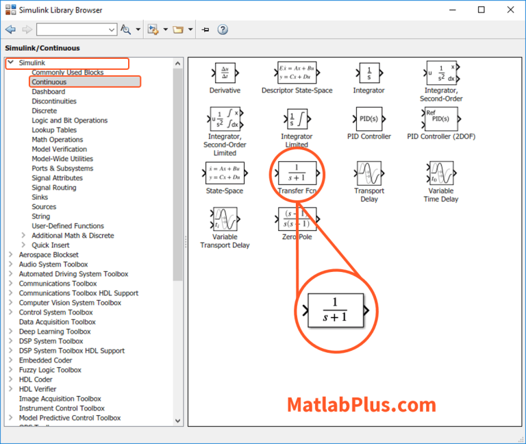 بلوک‌های تابع تبدیل در سیمولینک | با حل مثال - متلب‌پلاس