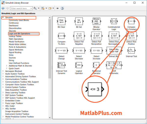معرفی بلوک‌های مقایسه در سیمولینک | با حل مثال - متلب‌پلاس